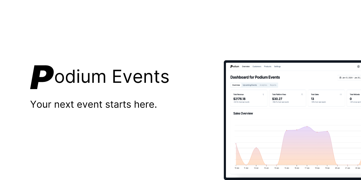 Podium Events